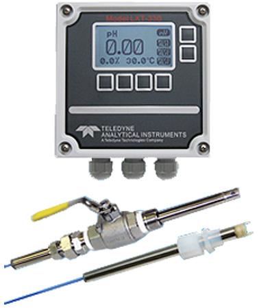 Analytical Solution & Engineering Sdn Bhd - Your Partner In Analyzer ...